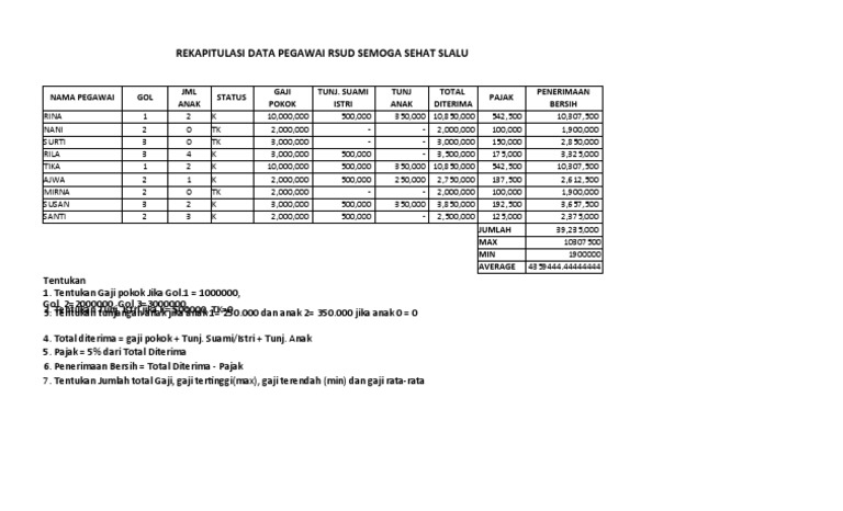 Soal Excel Mid d3 Bidan | PDF | Teknologi & Rekayasa