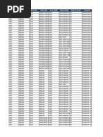 Kode Area Telepon Indonesia | PDF