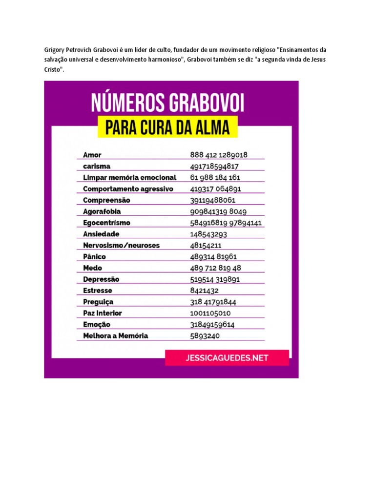 Grabovoi Codigos Do Amor | PDF