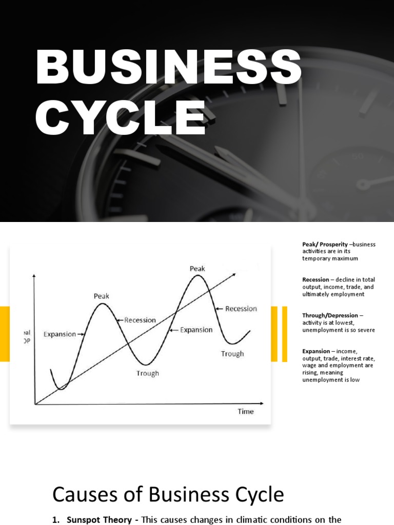 BUSINESS CYCLE PEAKS AND TROUGHS | PDF
