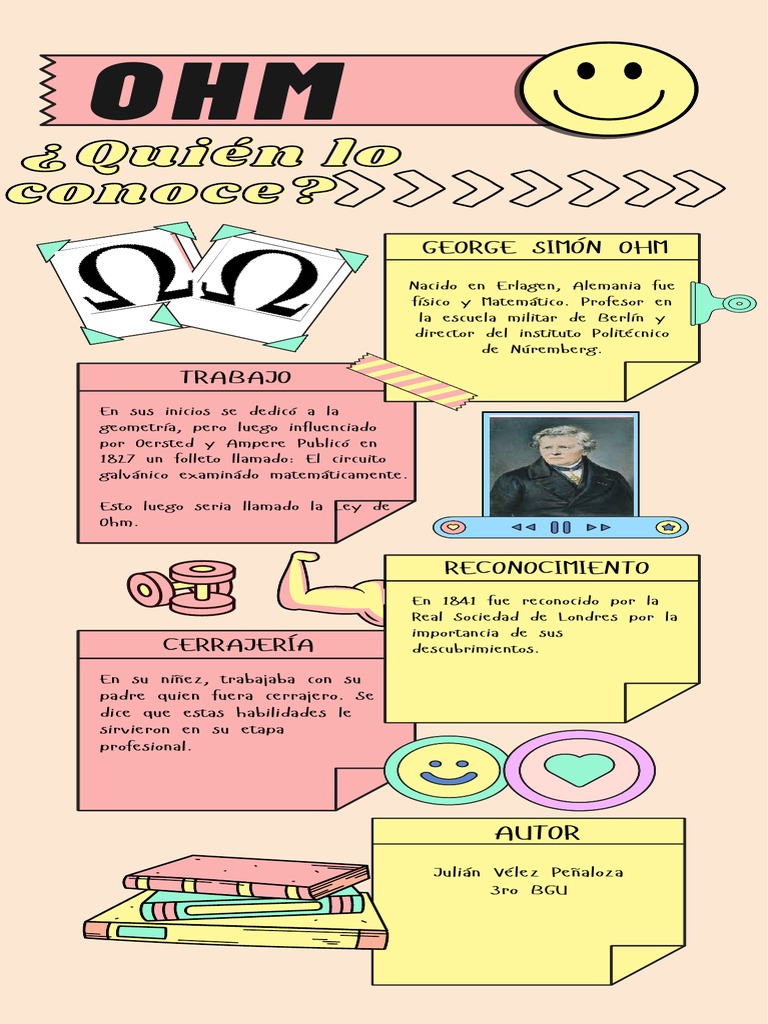 ¿Quién Lo Conoce? | PDF