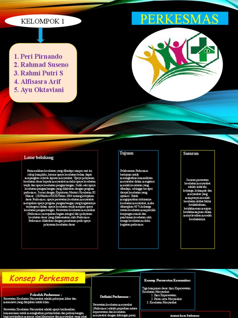 Perkesmas Kelompok 1 | PDF