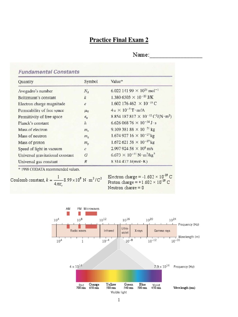 Practice Final Exam - 2 | PDF | Capacitor | Electron