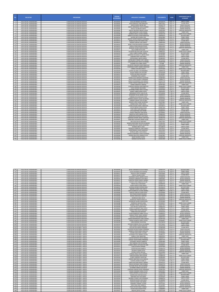 No Facultad Programa Código Estudiante Apellidos Y Nombres Documento | PDF