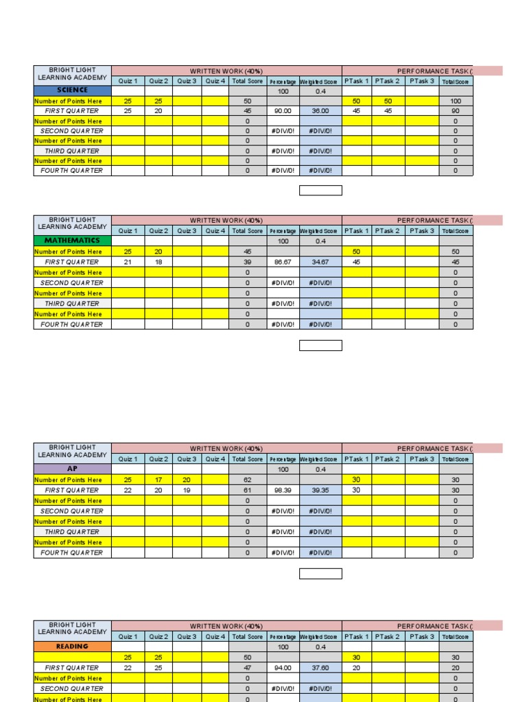 GRADE 2 GRADING SHEET S.Y. 2022-2023.lsx | PDF | Student Assessment And ...