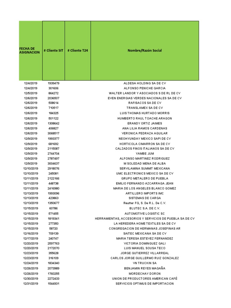 Nueva Plantilla | PDF