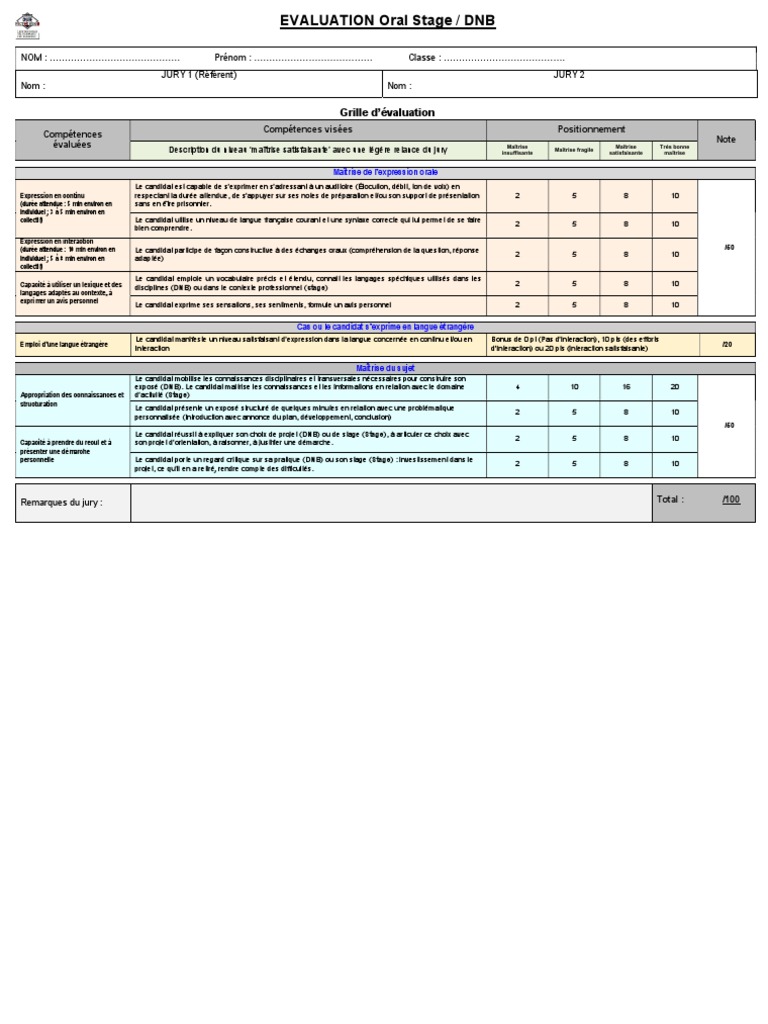 Grille Evaluation Oral DNB-Stage 2022-2023 VH. | PDF | Cognition | Sciences cognitives