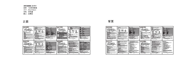 Bluedio T5 Bluetooth Headphone User Manual in Multi-Language | PDF