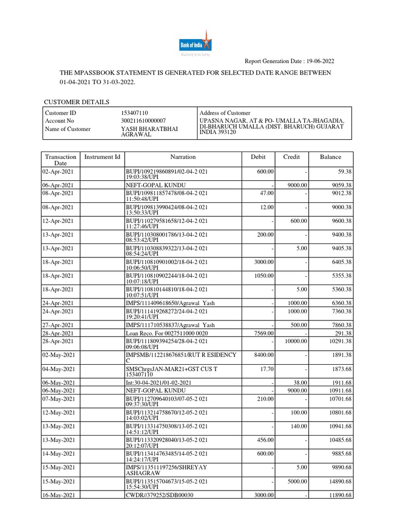 Bob Statement | PDF | Reserve Bank Of India | Business