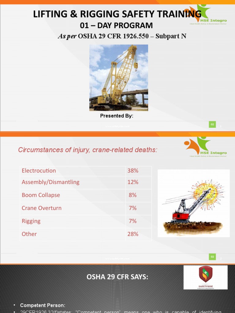 SRISE - Rigging & Crane Safety Training | PDF | Crane (Machine ...