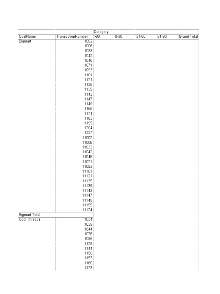 Analytics Mindset Case Studies TechWear P1 | PDF | Team Sports | Running