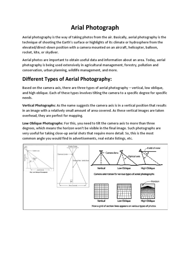 Aerial Photography: Types and Applications | PDF | Aerial Photography ...