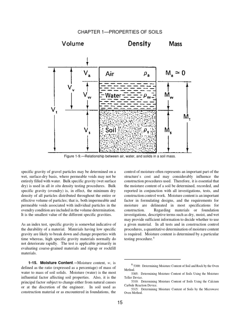 Relationship Between Air Water and Solids in A Soil Mass | PDF | Soil ...