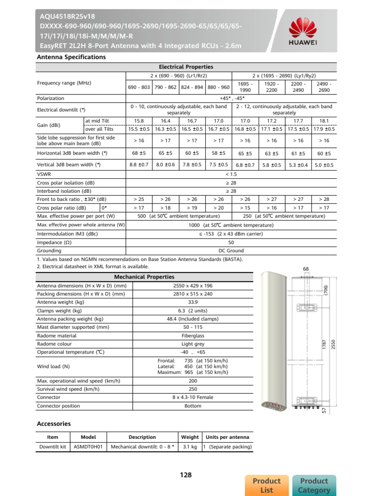 Antenna Specifications | PDF | Antenna (Radio) | Information And ...