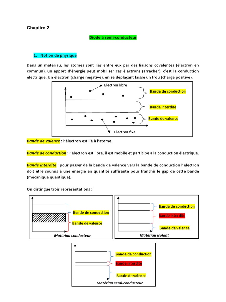 Diode à Semi-Conducteur et Dopage | PDF | Semi-conducteurs | Diode