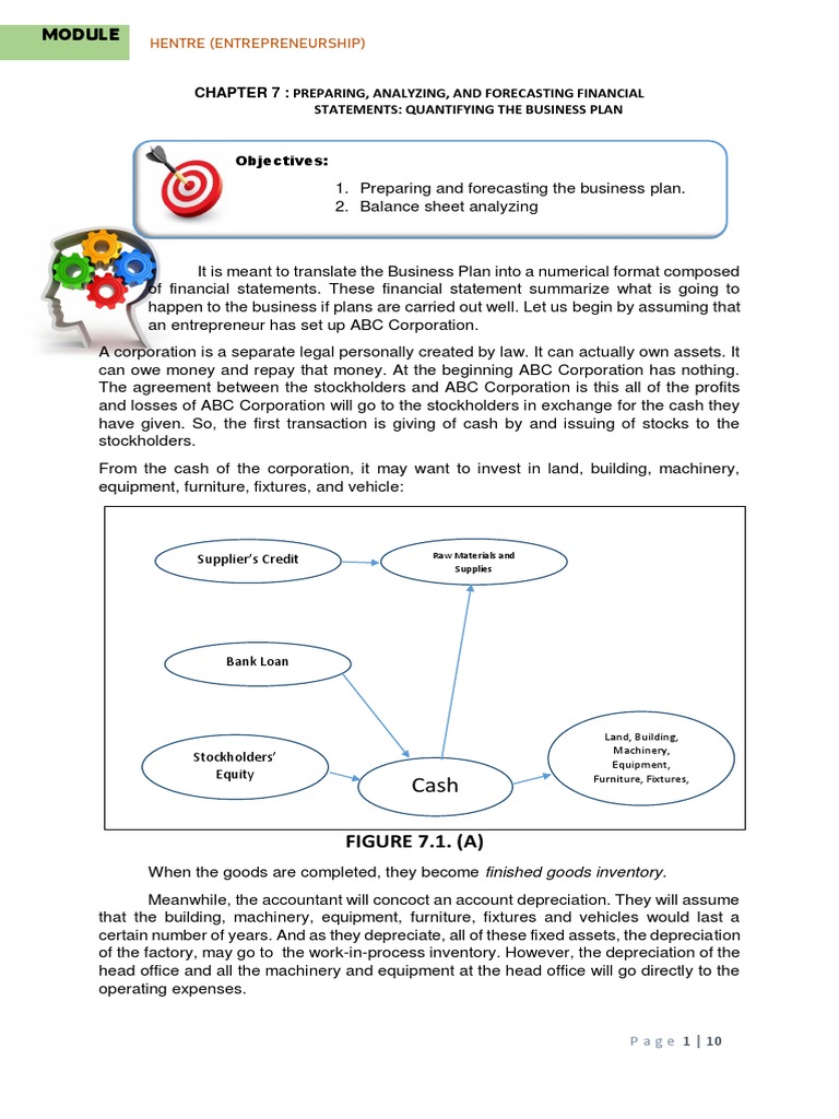 Chapter 7 Preparing Analyzing And Forecasting Financial Statement
