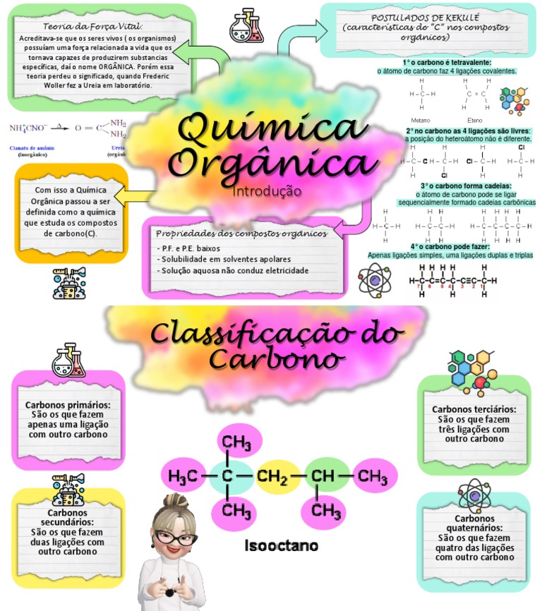 Química Orgânica: Teoria e Postulados | PDF | Química Orgânica | Química