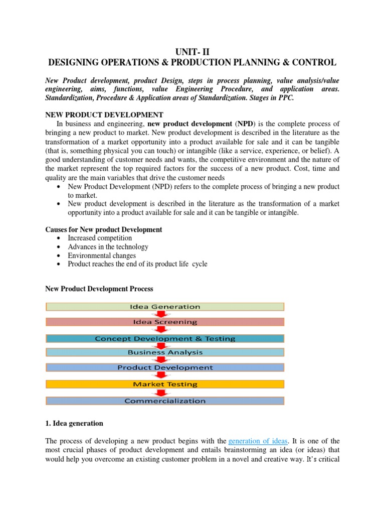 POM Unit II | PDF | New Product Development | Marketing