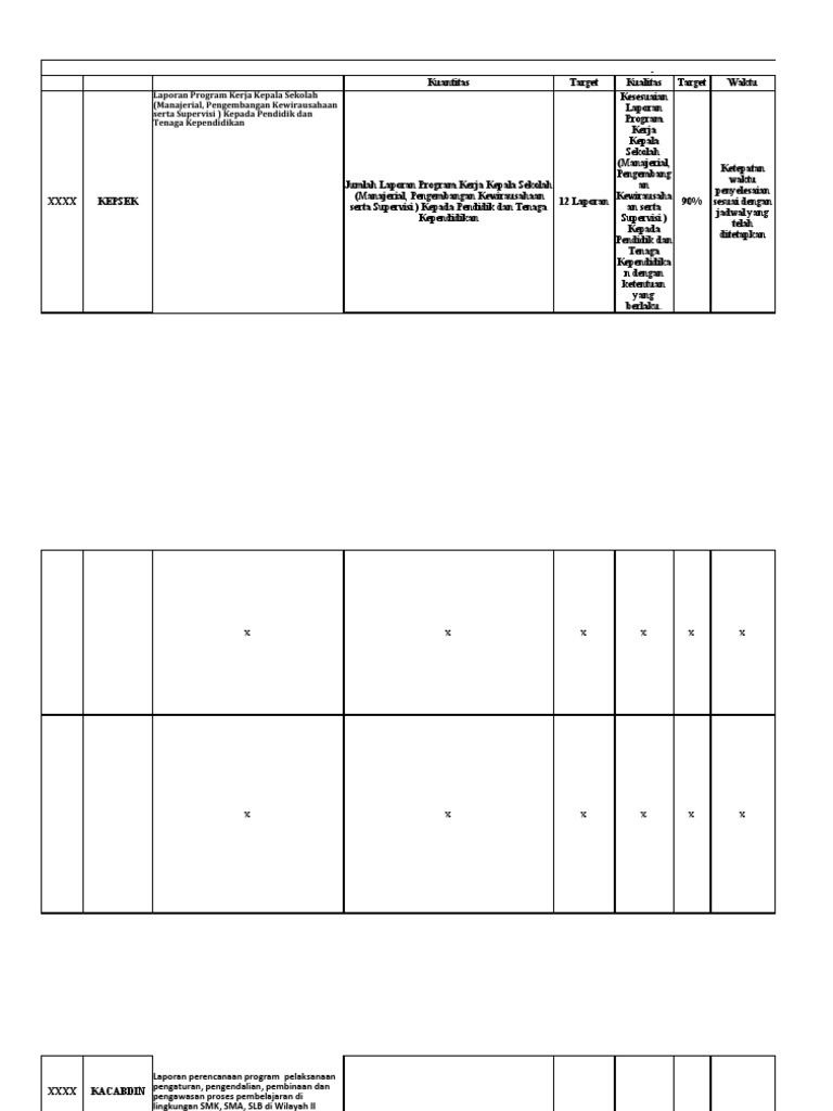 Contoh MPPH Sekolah | PDF