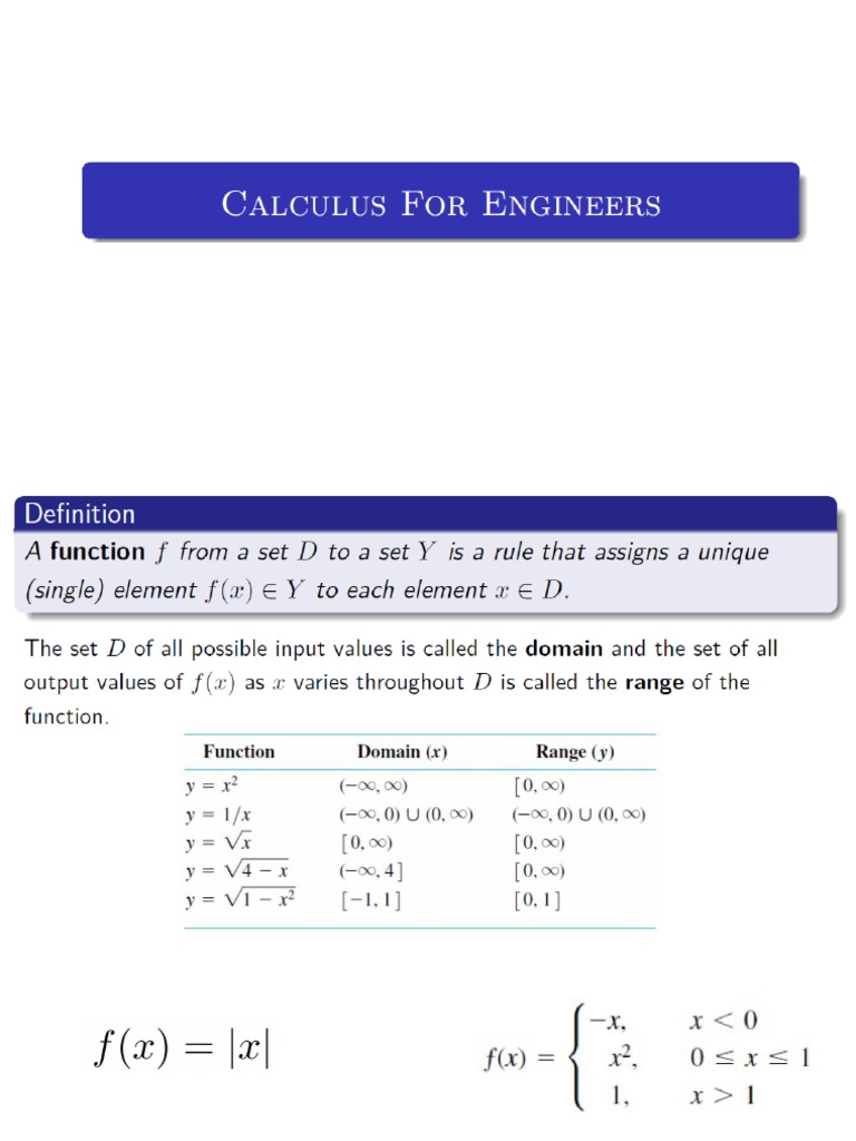 Calculus For Engineers - Lec 1-3 | PDF