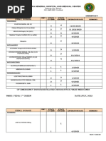 PhilHealth Performance Commitment Form | PDF | Health Care | Social ...