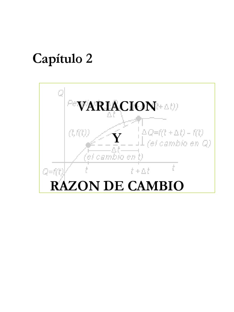 Variación y Razón de Cambio | PDF