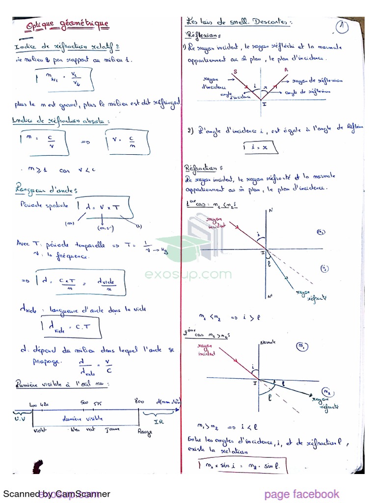 Résumé Optique Géométrique s1 | PDF