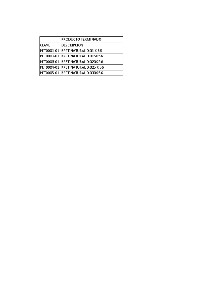 Ejemplo De Numeros De Parte Pdf