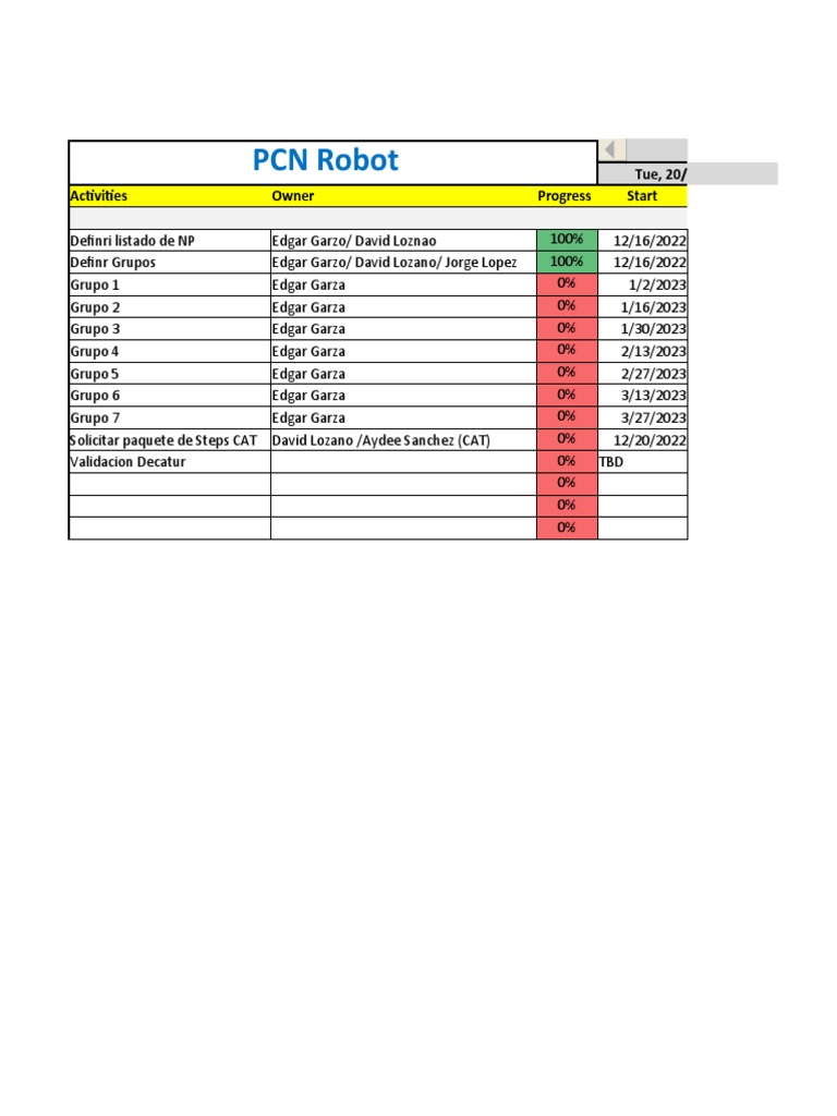 Plan de Robot - 001 | PDF