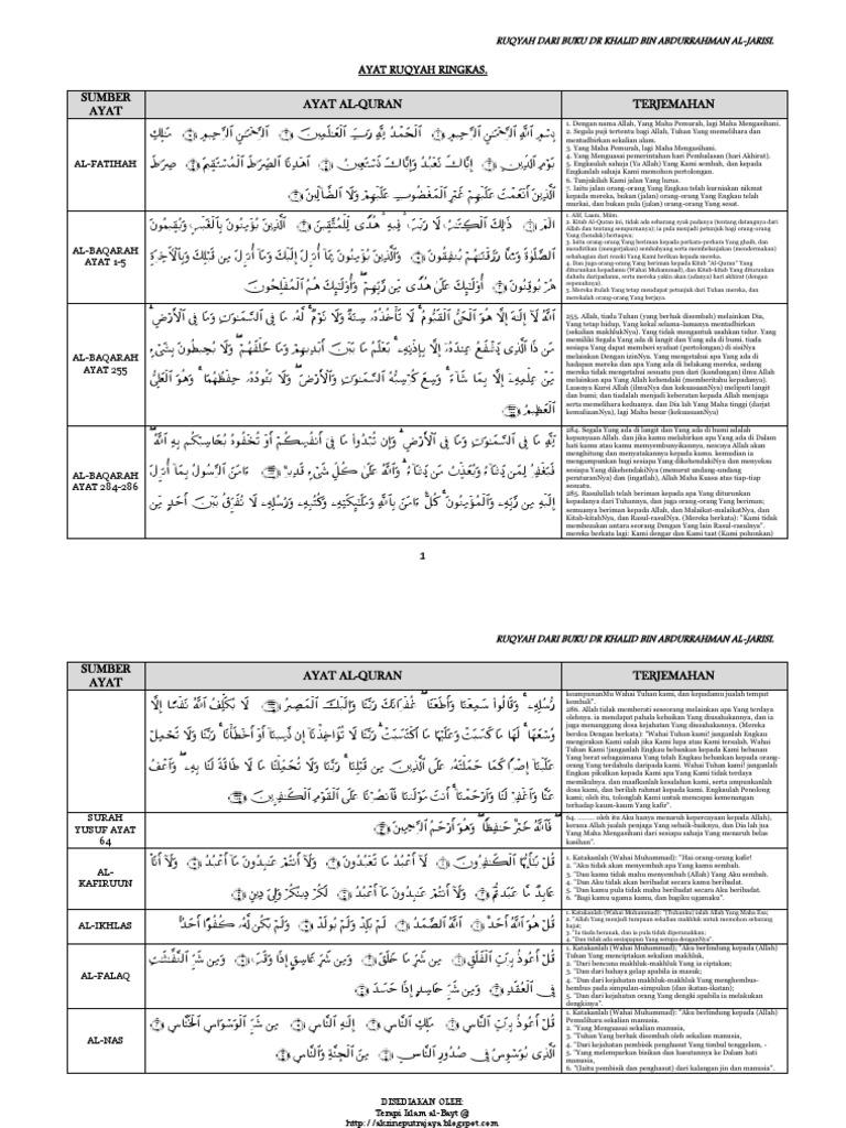 Ayat Ruqyah Ringkas | PDF
