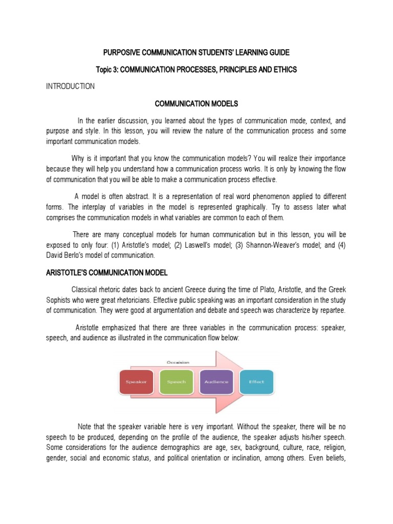 Module 1 Topic 3 Communication Processes Principles and Ethics | PDF ...