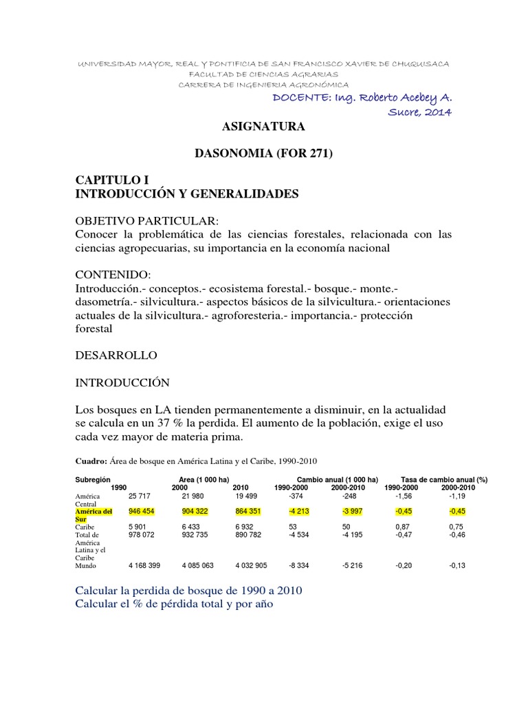 Dasonomía Introducción | PDF | Los bosques | Arboles