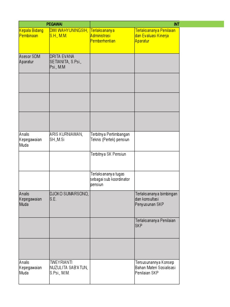 SKP 2022 Kuantitatif Pejabat Fungsional | PDF