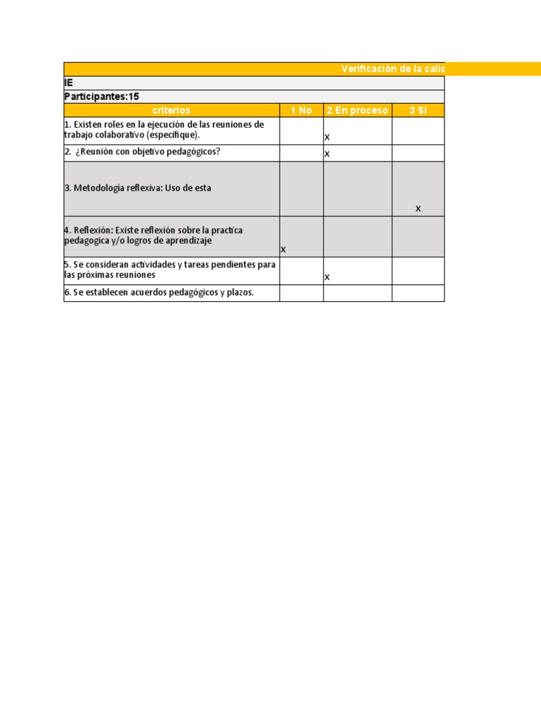Ficha Calidad Cap 2021 | PDF