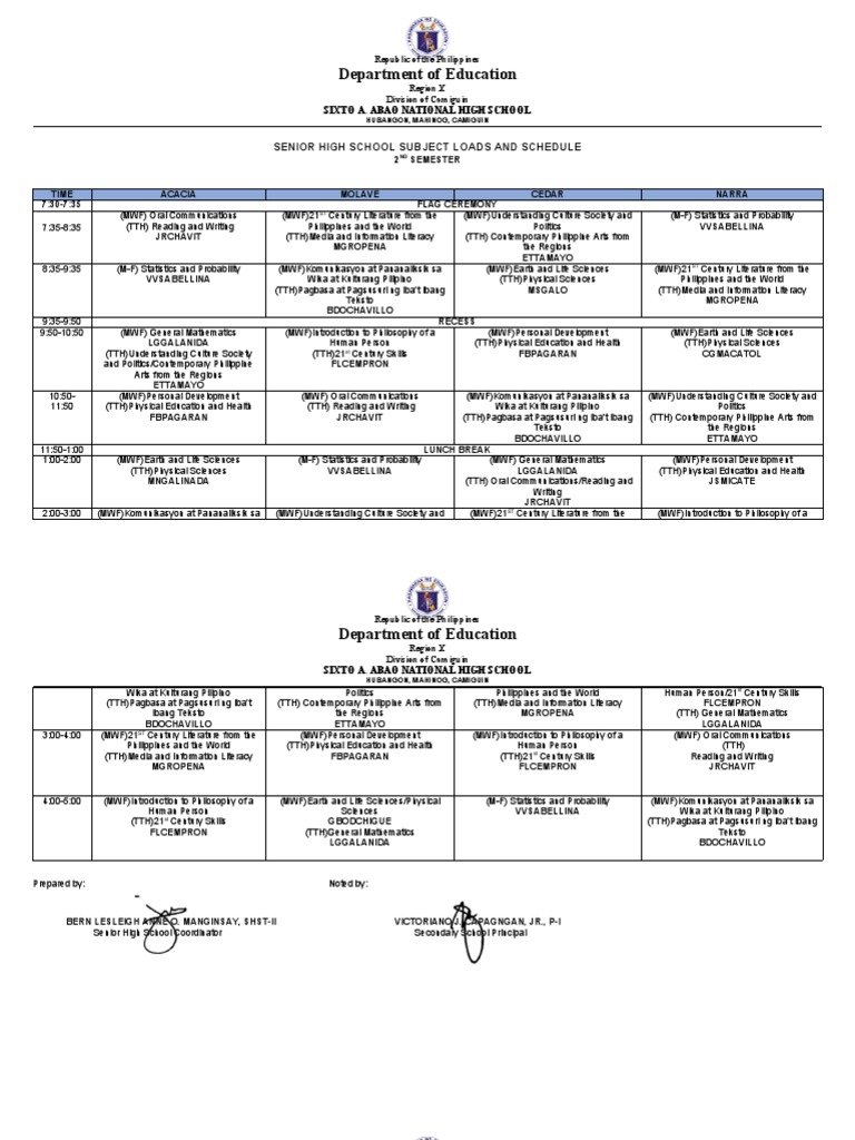 2ND SEMESTER - Subject Loads - 2023 | PDF