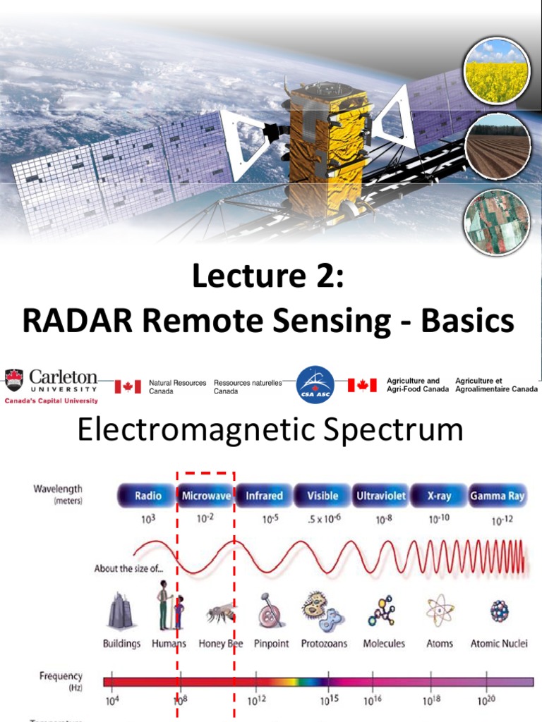 Radar Remote Sensing Basics Pdf Radar Polarization Waves 