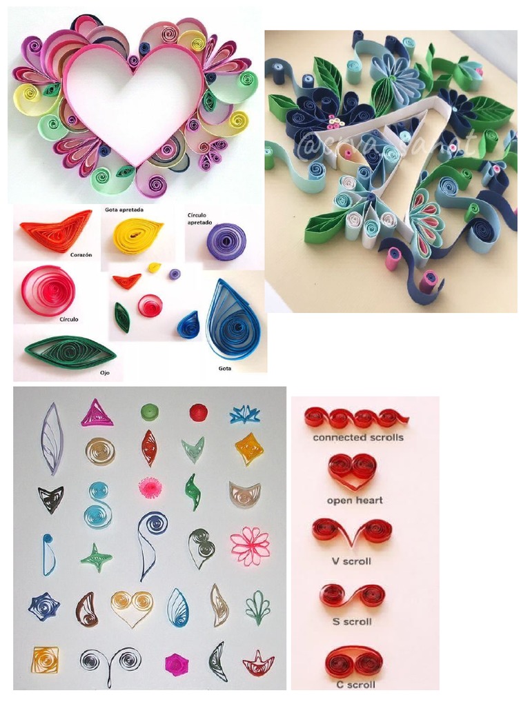 Formas Filigrana | PDF