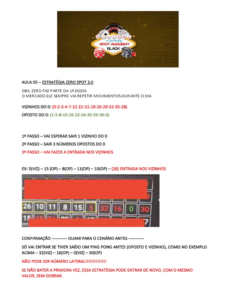 Estratégia Zero Spot 3-1 | PDF