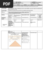 AP6 - Q2 - Week2 - Activity Sheet | PDF