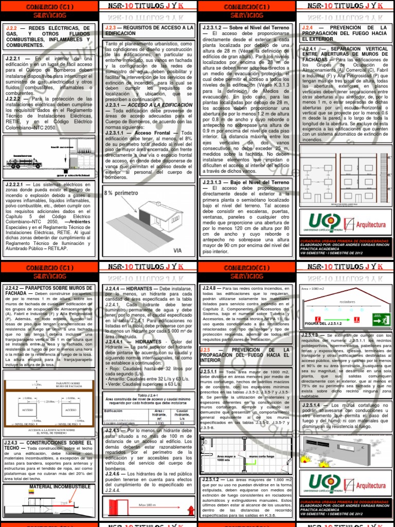 Titulo Jy K NSR10 | PDF | Incendios | Hormigón