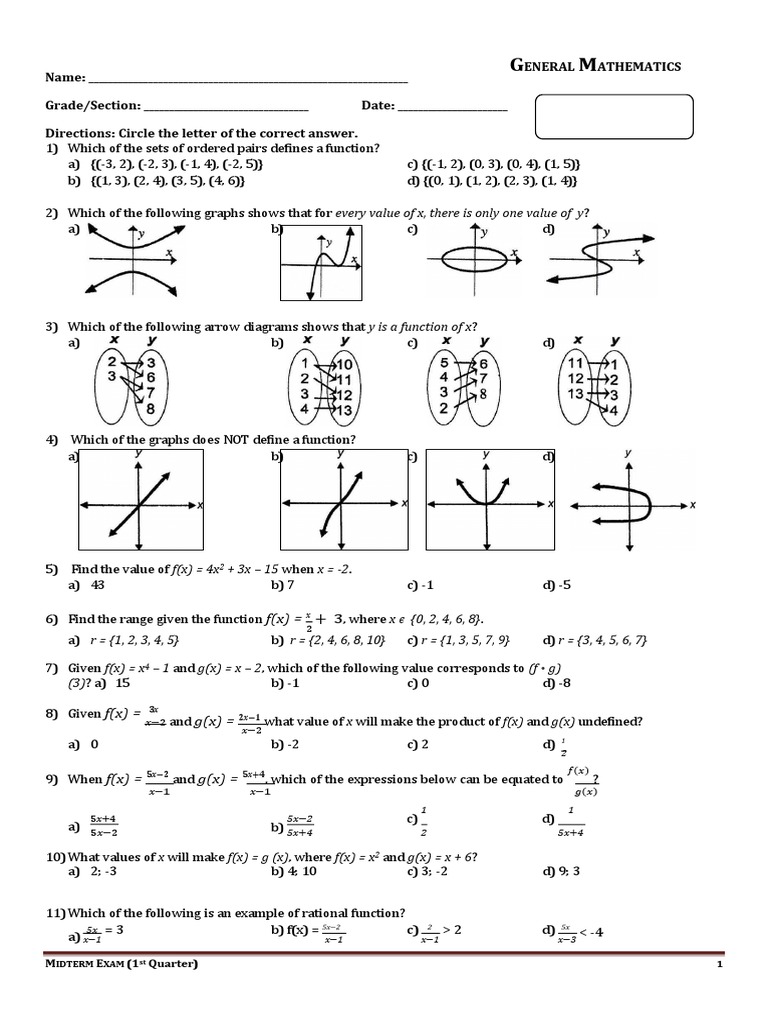 General Mathematics REVIEWER | Download Free PDF | Logarithm | Function ...