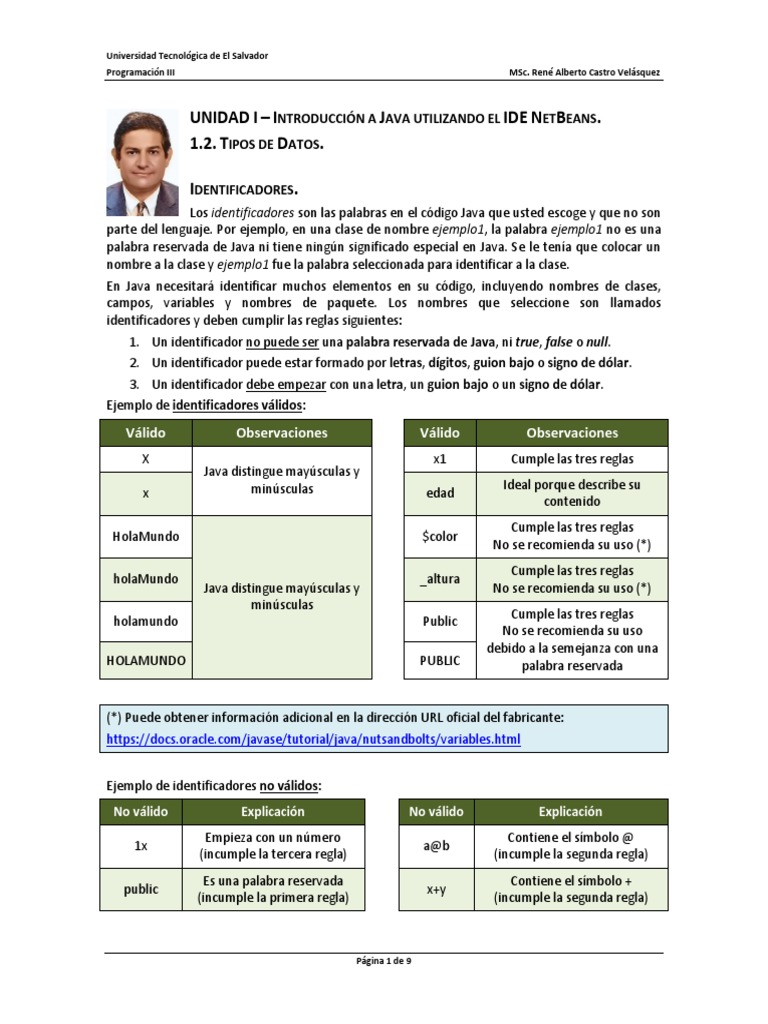 1.2. Tipos de Datos | PDF | Java (lenguaje de programación) | Tipo de datos