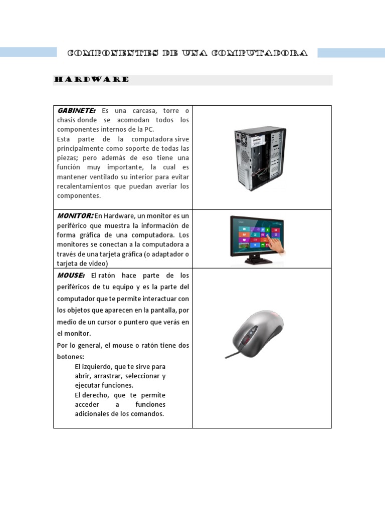Componenetes de Una Computadora | PDF | Periférico | Informática Componenetes de Una Computadora | PDF | Periférico | Informática