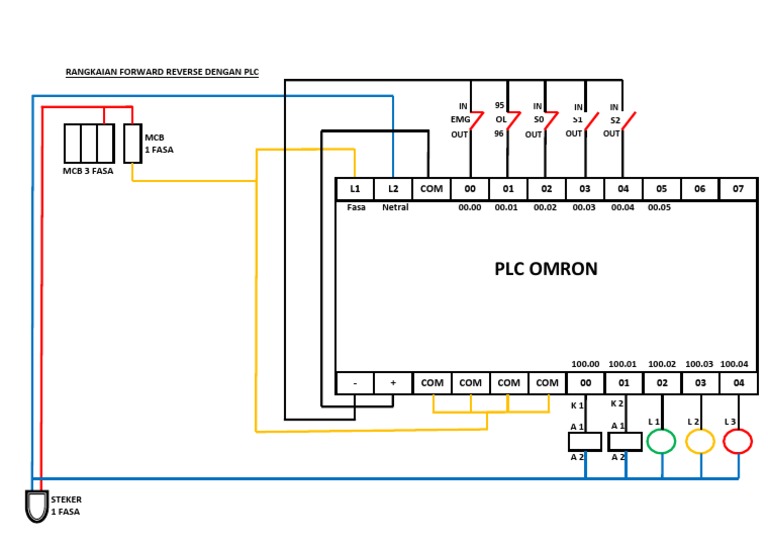 Rangkaian Forward Reverse Dengan Plc Pdf