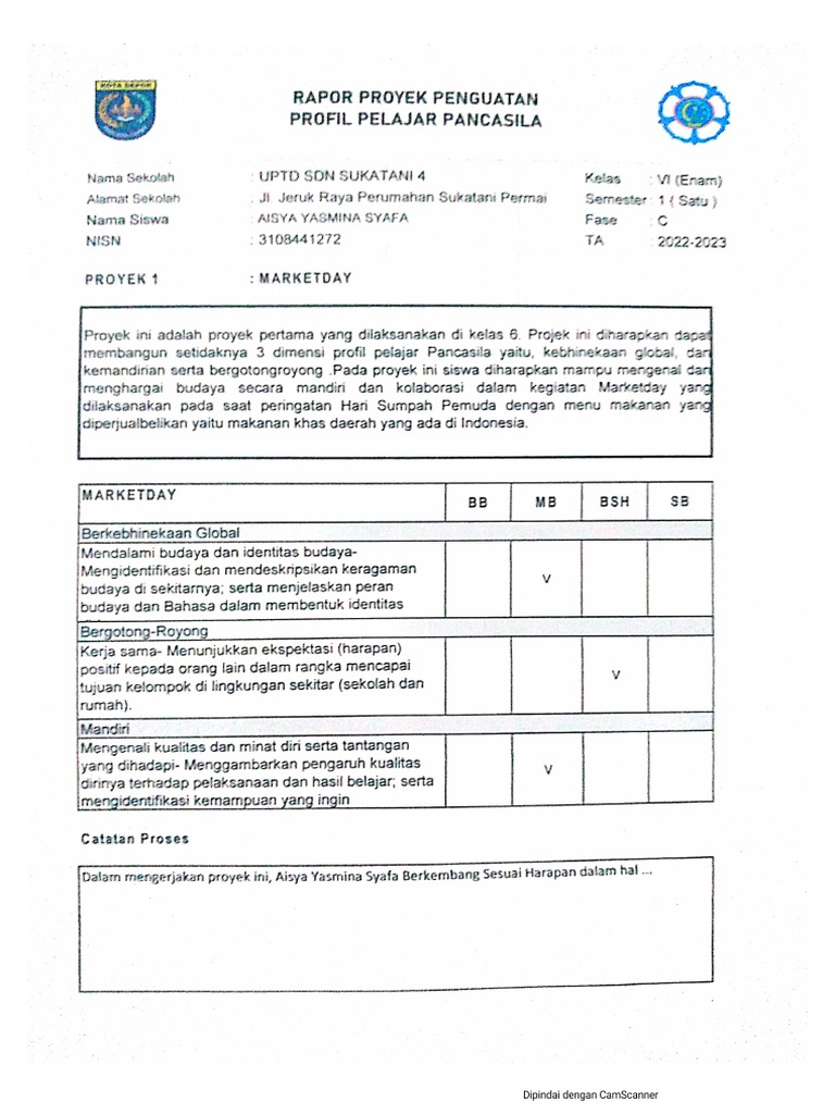 Contoh Rapor P5 SDN Sukatani 4 | PDF