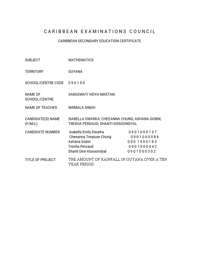 Math Sba | PDF | Mode (Statistics) | Mean