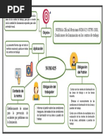 Nom 025 STPS 2008 | PDF | Encendiendo | Calibración
