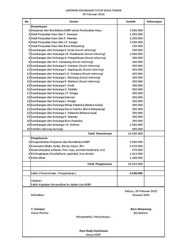 Laporan Bona Taon | PDF