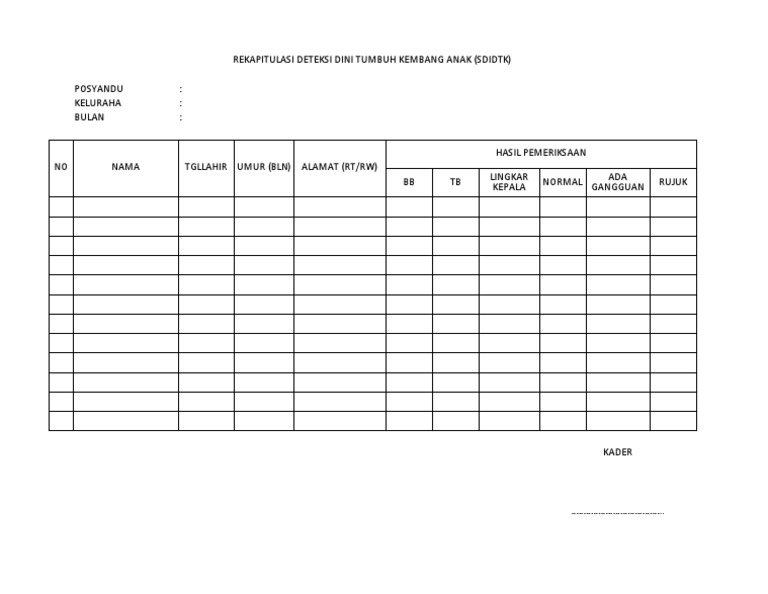 Format Laporan Sdidtk Posyandu | PDF