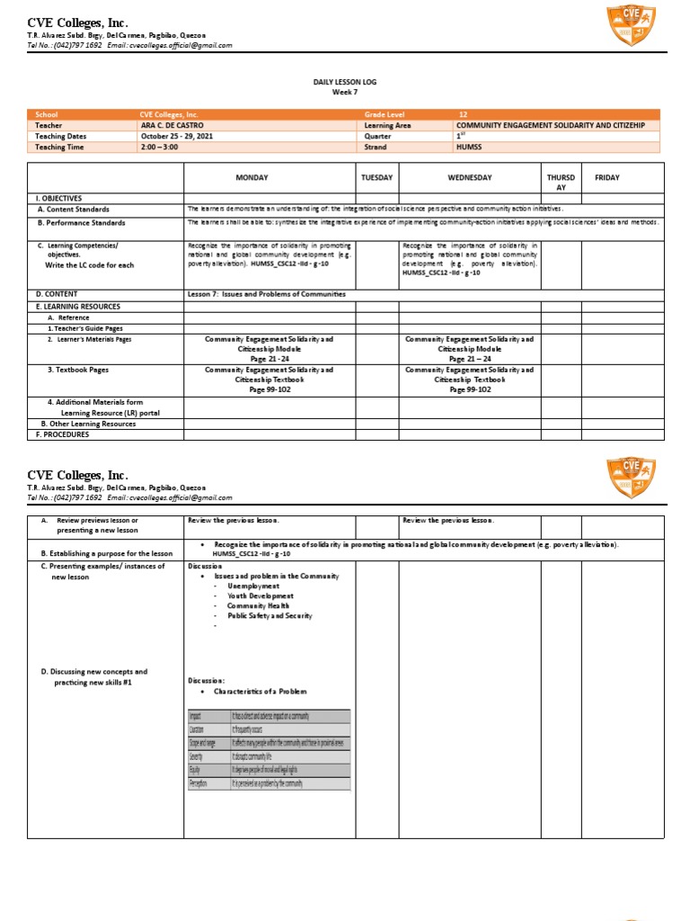Cesc (Week 7) | PDF | Learning | Pedagogy